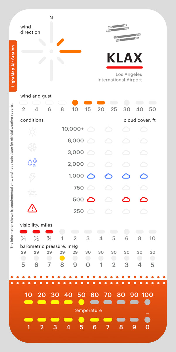 LightMap AIR Station - LightMaps
