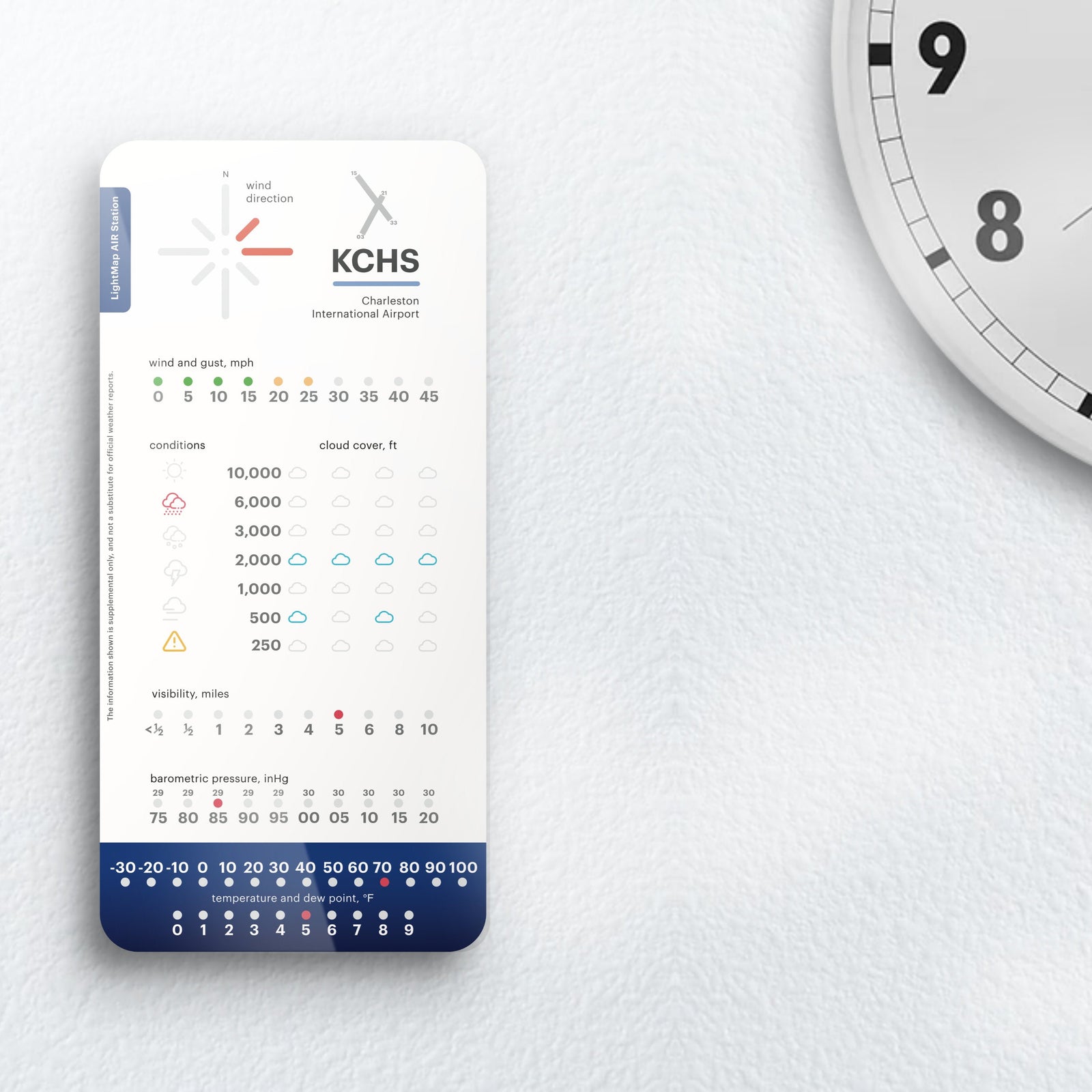 LightMap AIR - LightMaps