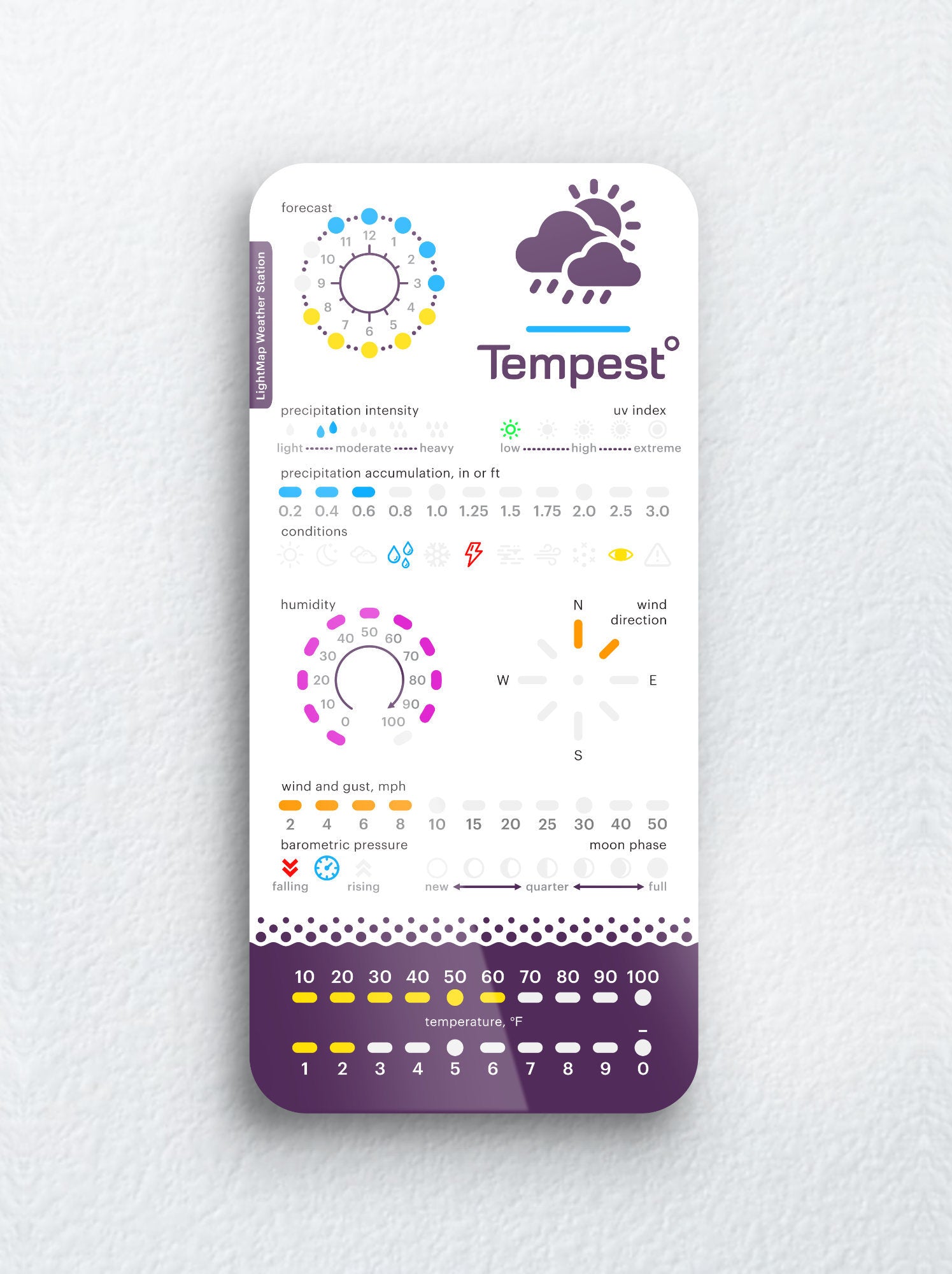 Products - LightMaps