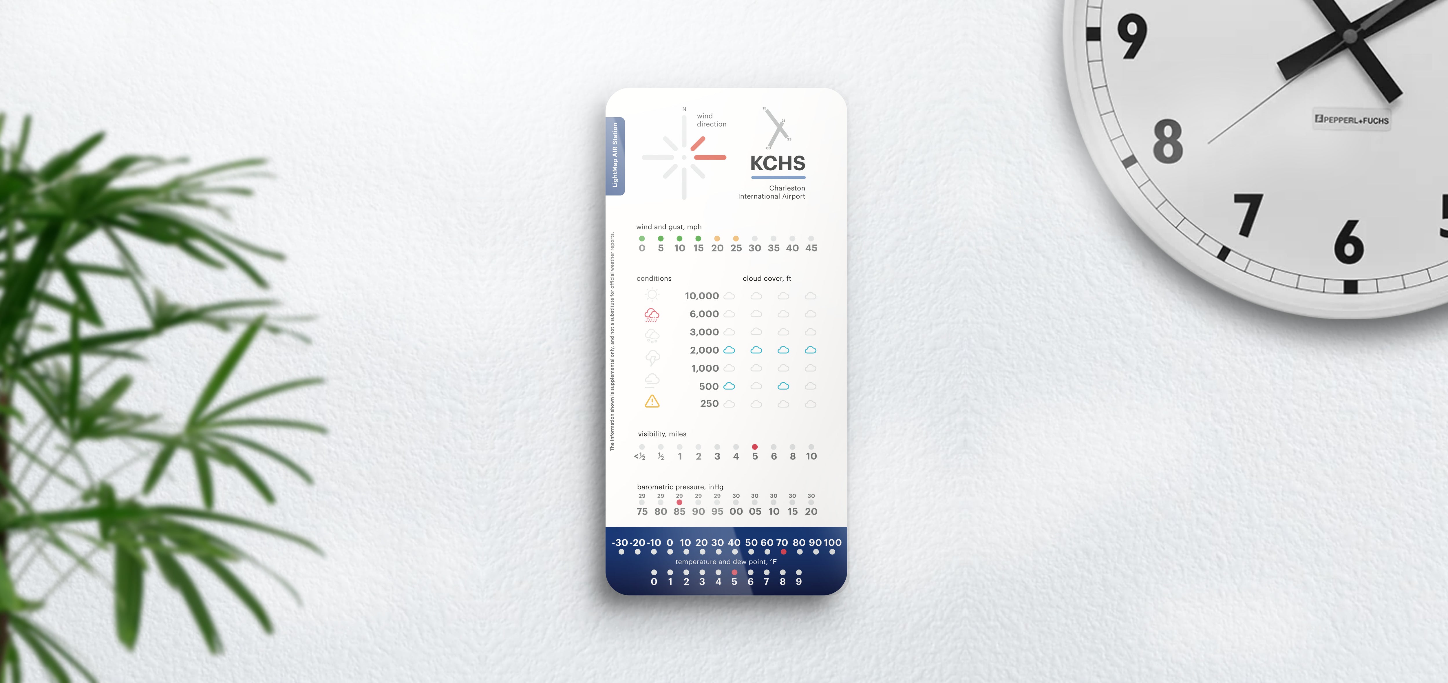 Products - LightMaps