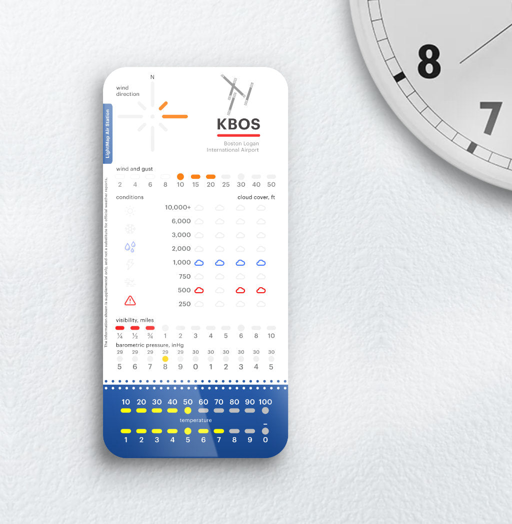 Products - LightMaps