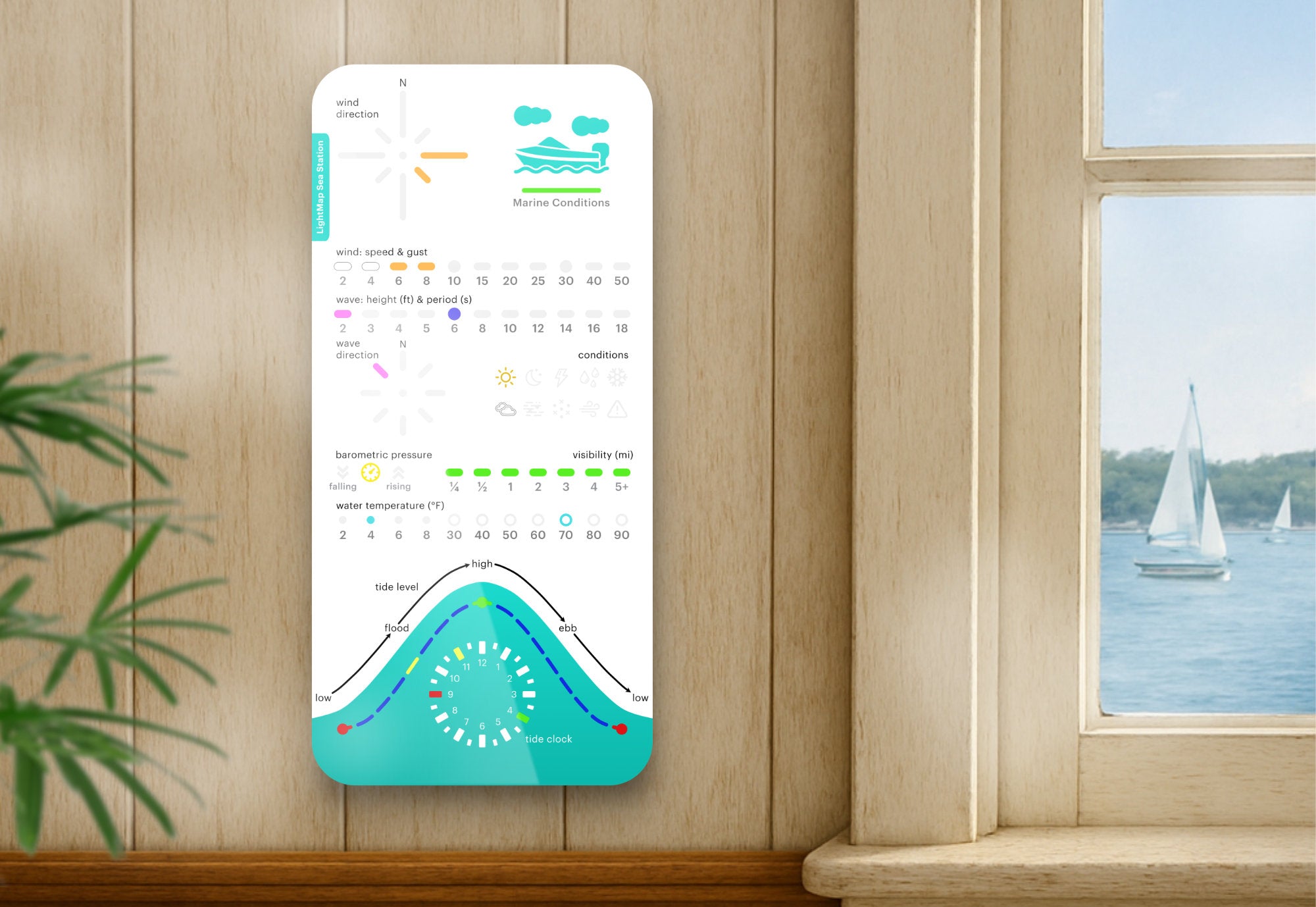 Products - LightMaps